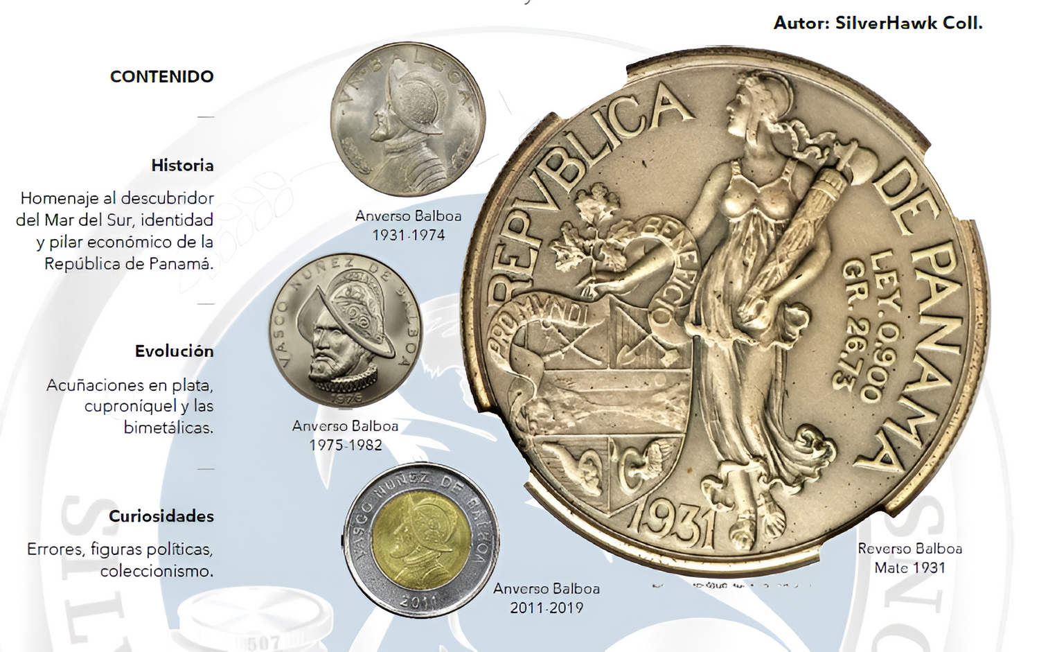 UN BALBOA – Numismaticapanama